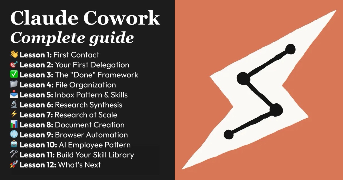 Complete Guide to Claude Cowork – Learn IN Cowork – Claude Code for ...